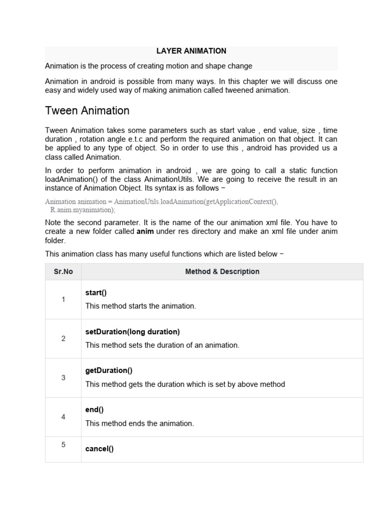 Layer Animation | Download Free PDF | Android (Operating System) | Application Software