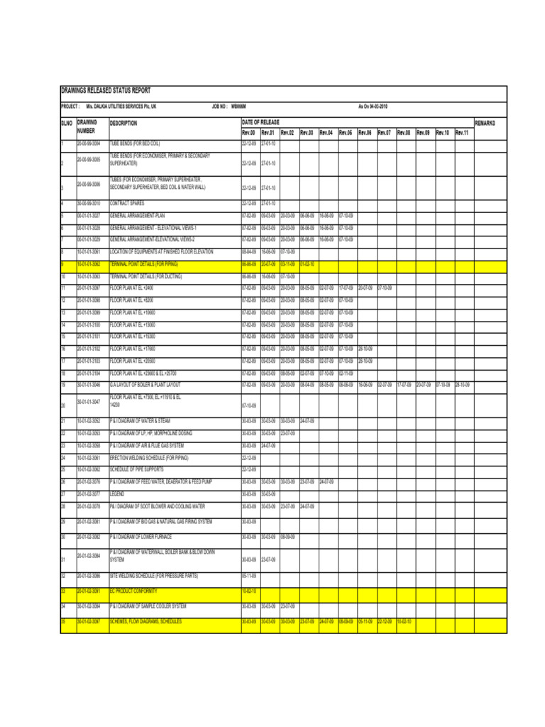 Wb066m Updated Master Drawing List - 04.03.10 | Download Free PDF ...