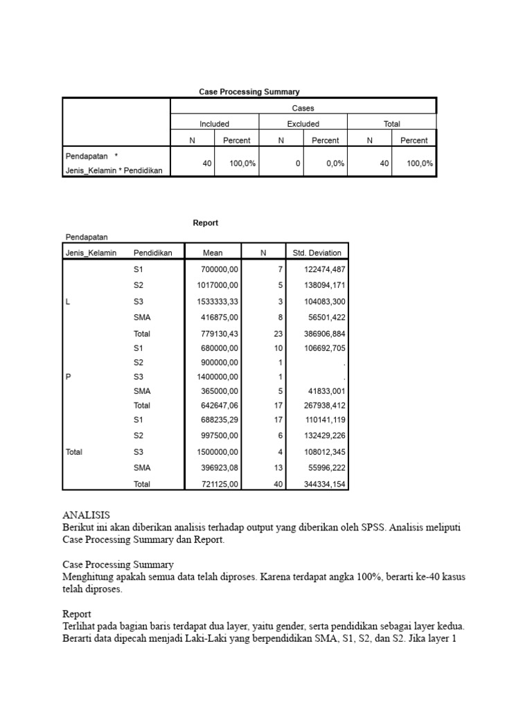 SPSS - Case Processing Analize | PDF