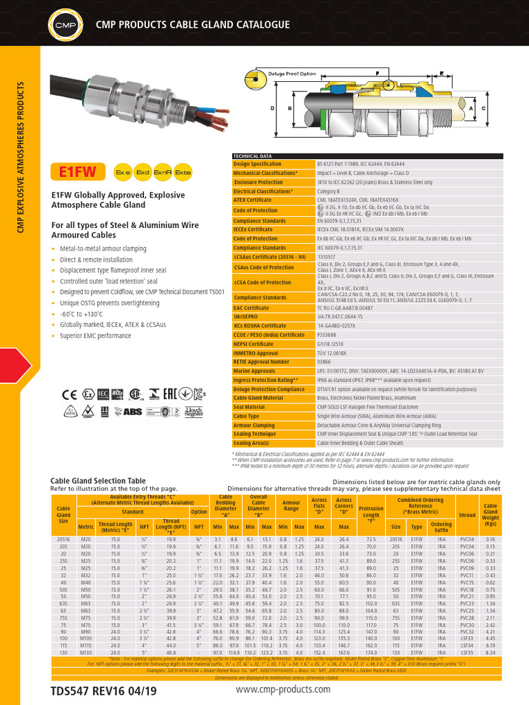CMP E1FW Kaapelilapivienti Datasheet | PDF | Manufactured Goods ...