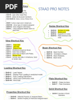 Shortcut Keys For Staad | PDF