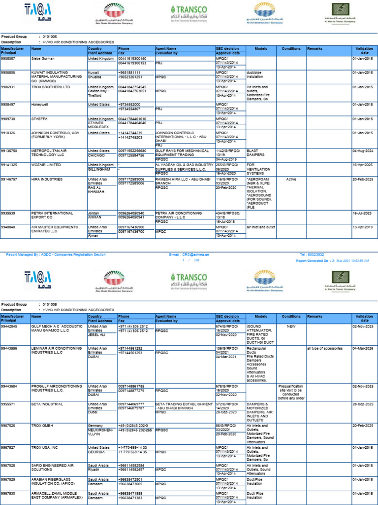 Adweataqaaddctranscoaadcal Mirfa | PDF | Duct (Flow) | United Arab Emirates
