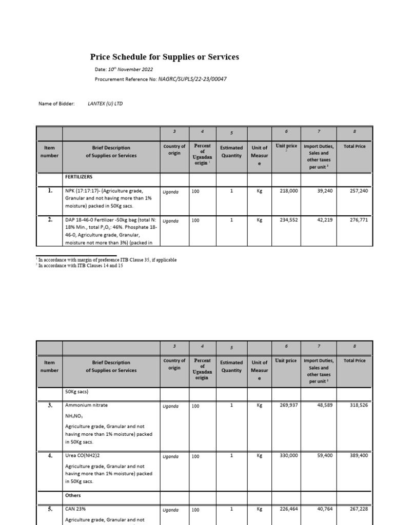 Price Schedule Pest Lantex | PDF | Fertilizer | Agricultural Chemicals