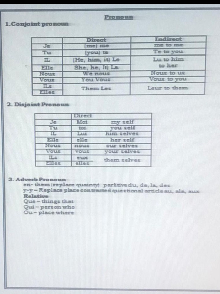 French Note | PDF