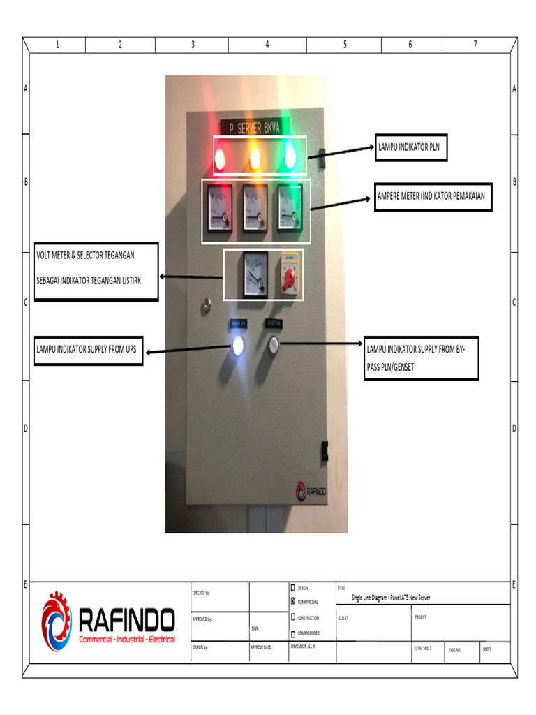 Panel Ruang It | PDF | Electrical Engineering | Electricity