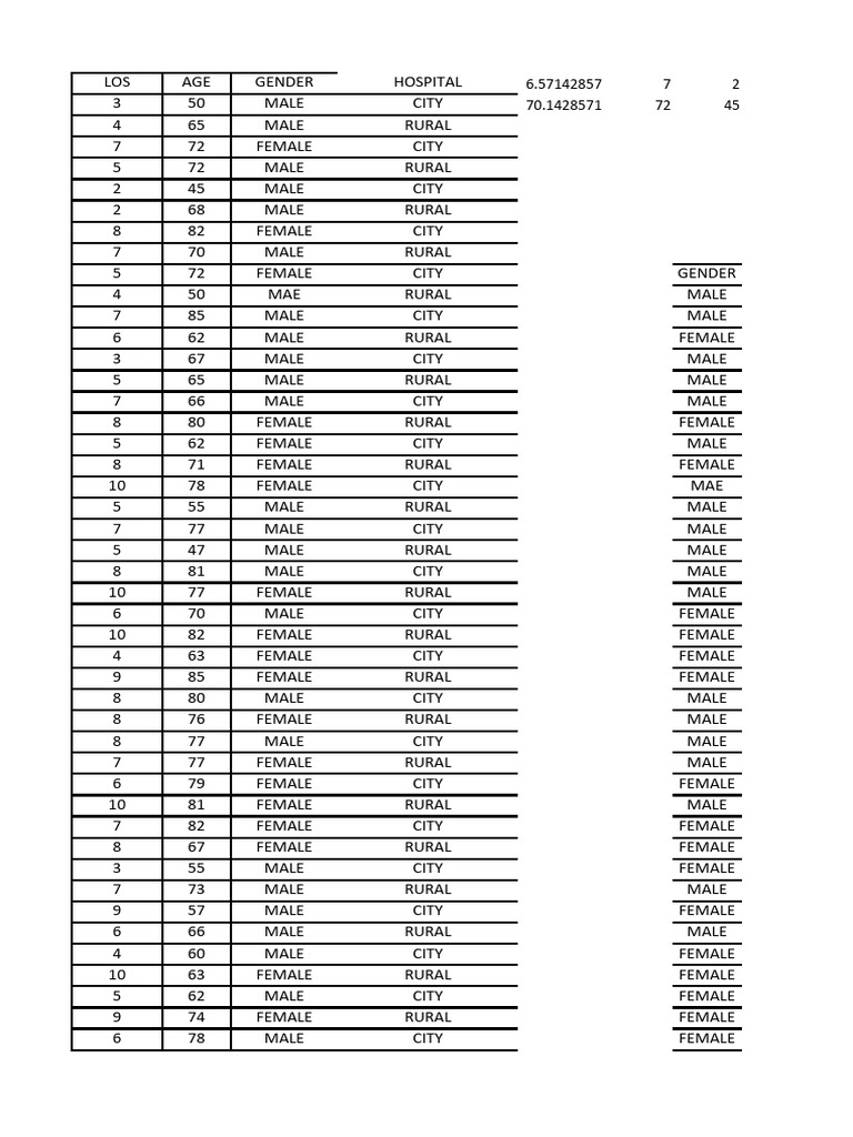 Book1 (Version 1) .XLSB | PDF