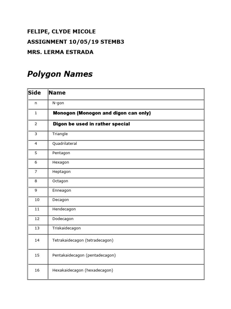 Assignment in Stem | PDF