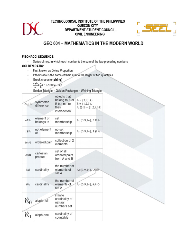 GEC 004 Mathemaric in The Modern World | PDF | Histogram | Mathematics
