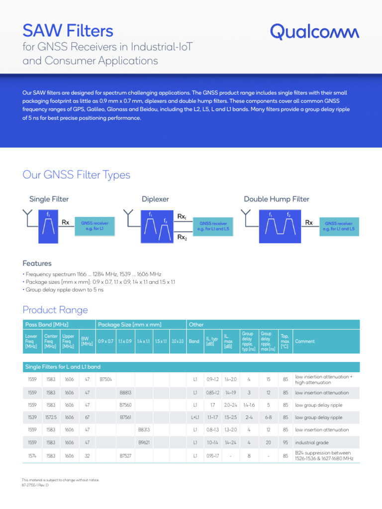 Saw Filters For Gnss Receivers Product Brief - 87 27155 1 B | PDF ...