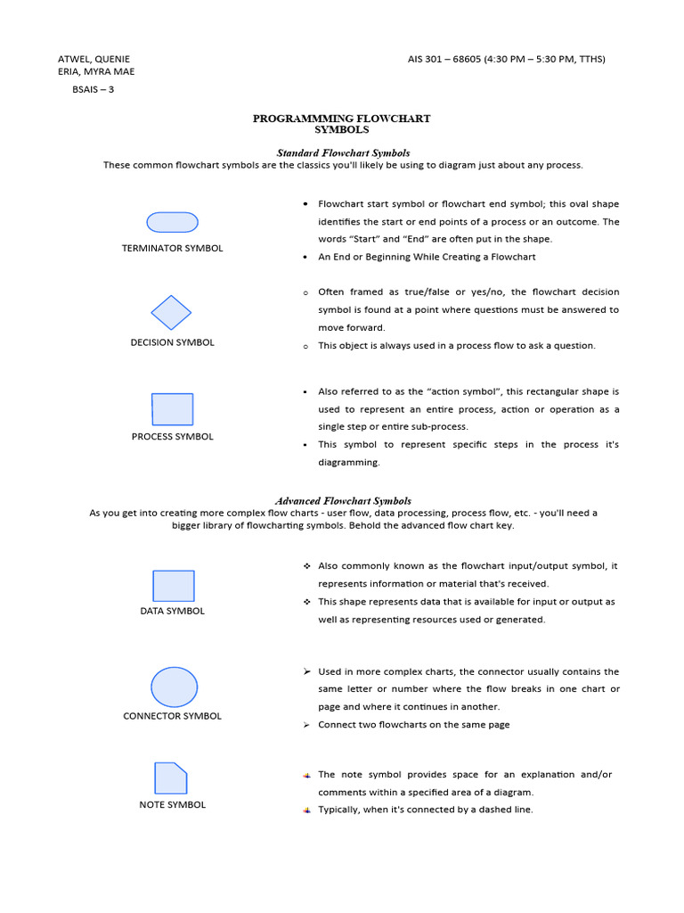 Ais 2 Pdf Information Information Technology