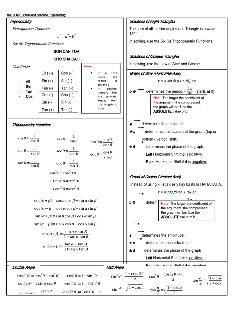 133 Formulas Pdf Trigonometric Functions Trigonometry
