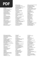 FHC - Medical Abbreviations | PDF | Coronary Artery Disease | Medical ...