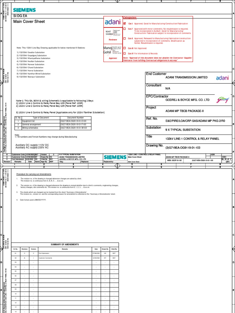 132kv Line-1 Control & Relay Panel Cat-I DTD 24-1-2023 | PDF | Relay | Electrical Engineering