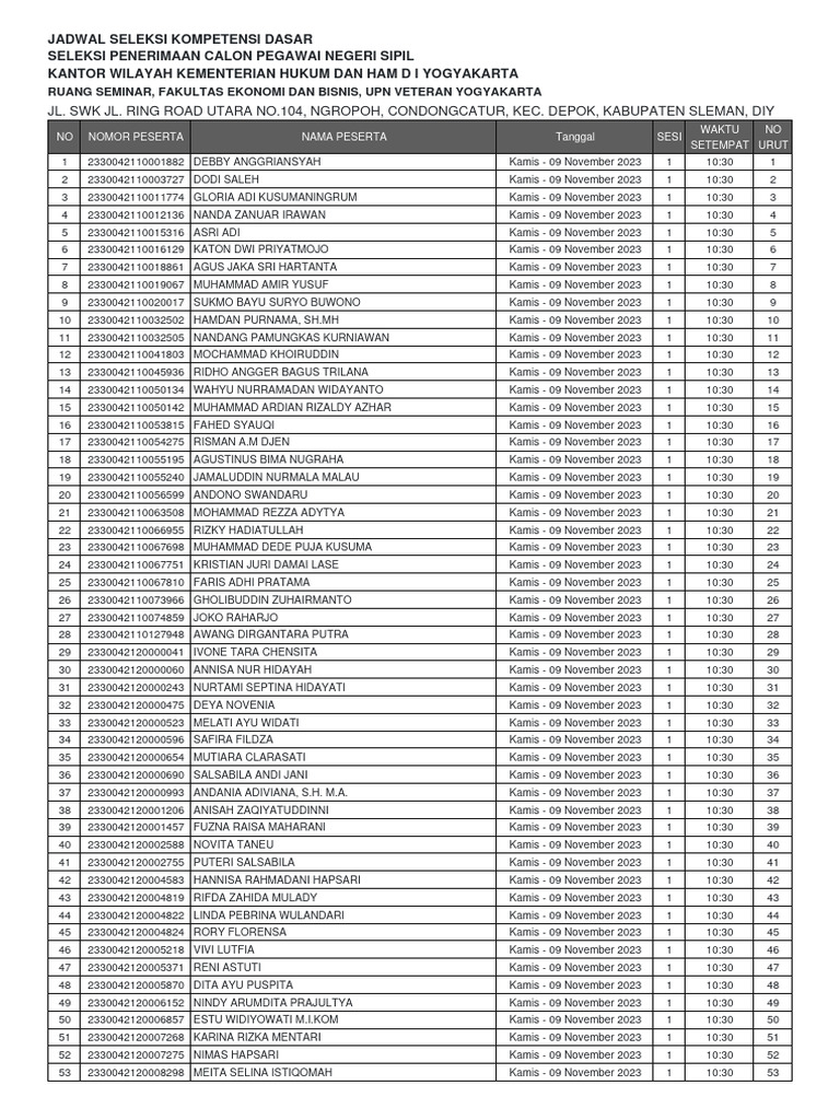 Diy Jadwal SKD | PDF