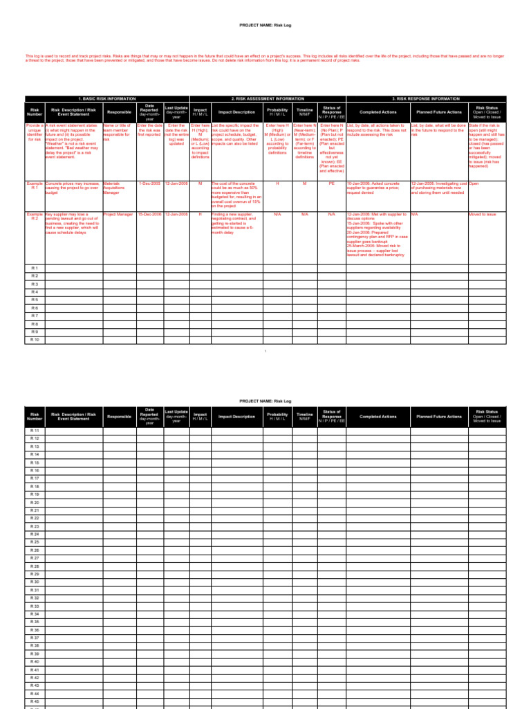 Risk Log Template | PDF | Risk | Business
