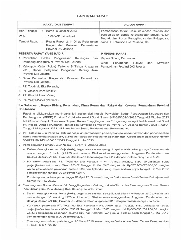 Laporan Rapat Pembahasan Terkait Klaim Pekerjaan Tambah (Signed) | PDF