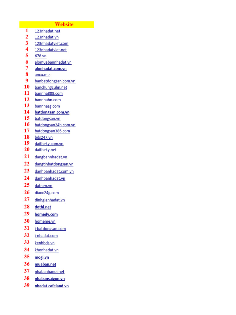200 Web đăng tin trên thị trường | PDF