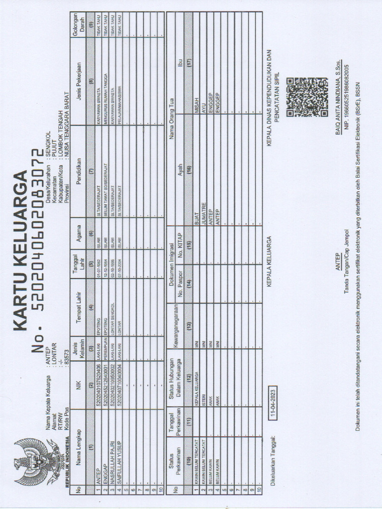 Kartu Keluarga | PDF