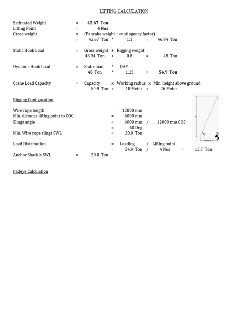 Lifting Calculation | PDF