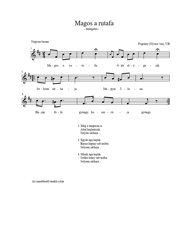 Magas A Rutafa | PDF