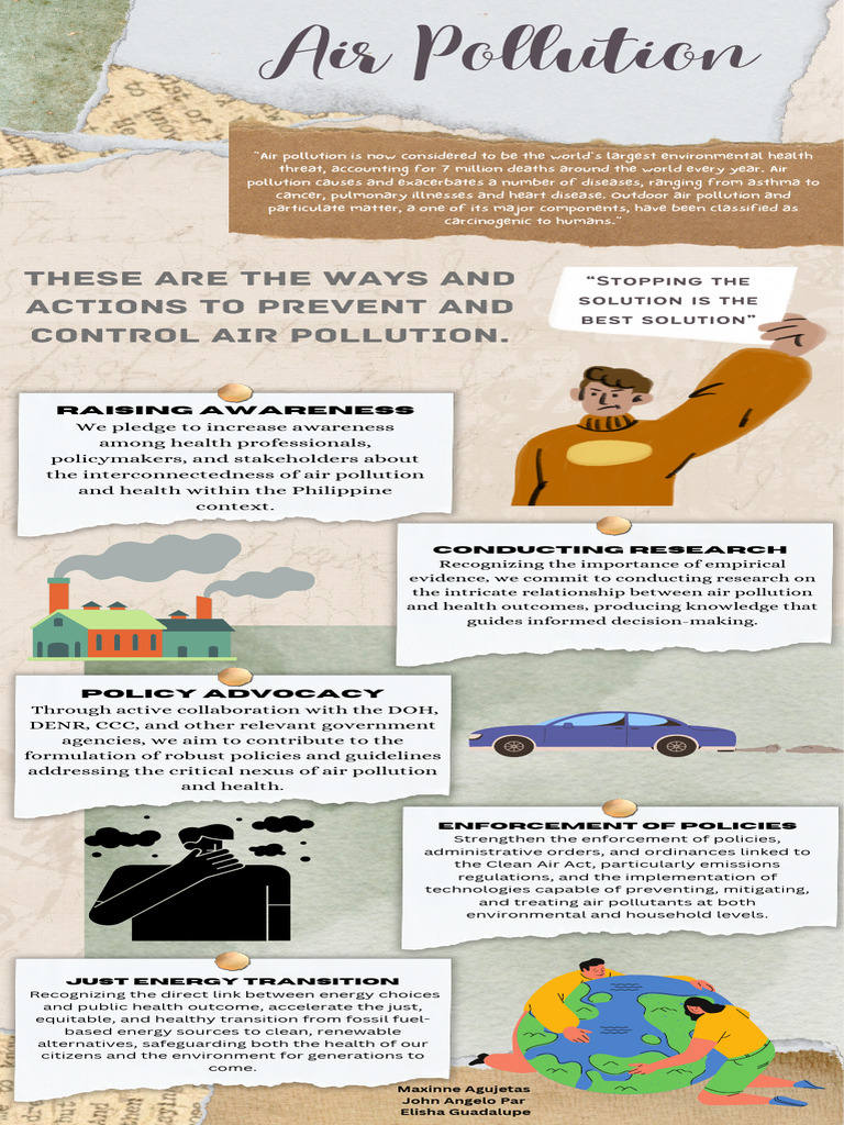 Air Pollution | PDF | Air Pollution | Policy