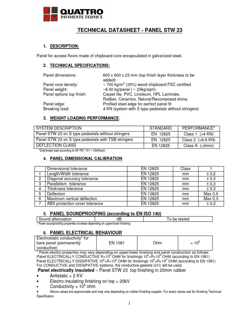 FT_Panou STW 23 | PDF | Engineering Tolerance | Electrical Resistivity And Conductivity