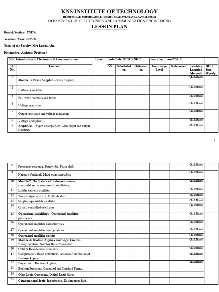 Intro to Electronics Lesson Plan | PDF | Electronic Oscillator | Amplifier