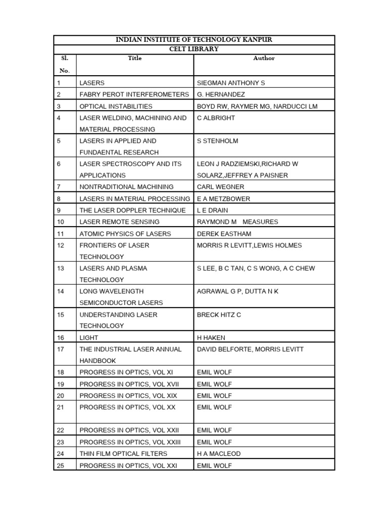List of Books | PDF | Spectroscopy | Laser
