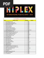 Exhibitor List - IMTEX 24-25 | PDF