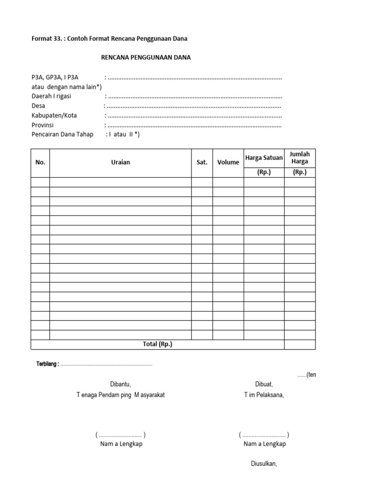 Format 33 - Contoh Format Rencana Penggunaan Dana | PDF