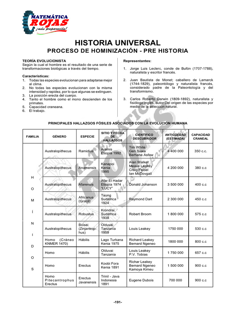 12 L1 H Universal | PDF | Babilonia | Tebas