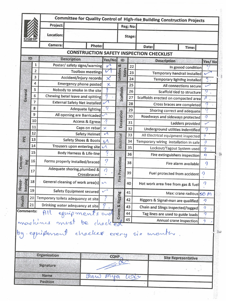 Safety inspection checklist_1569300580 | PDF