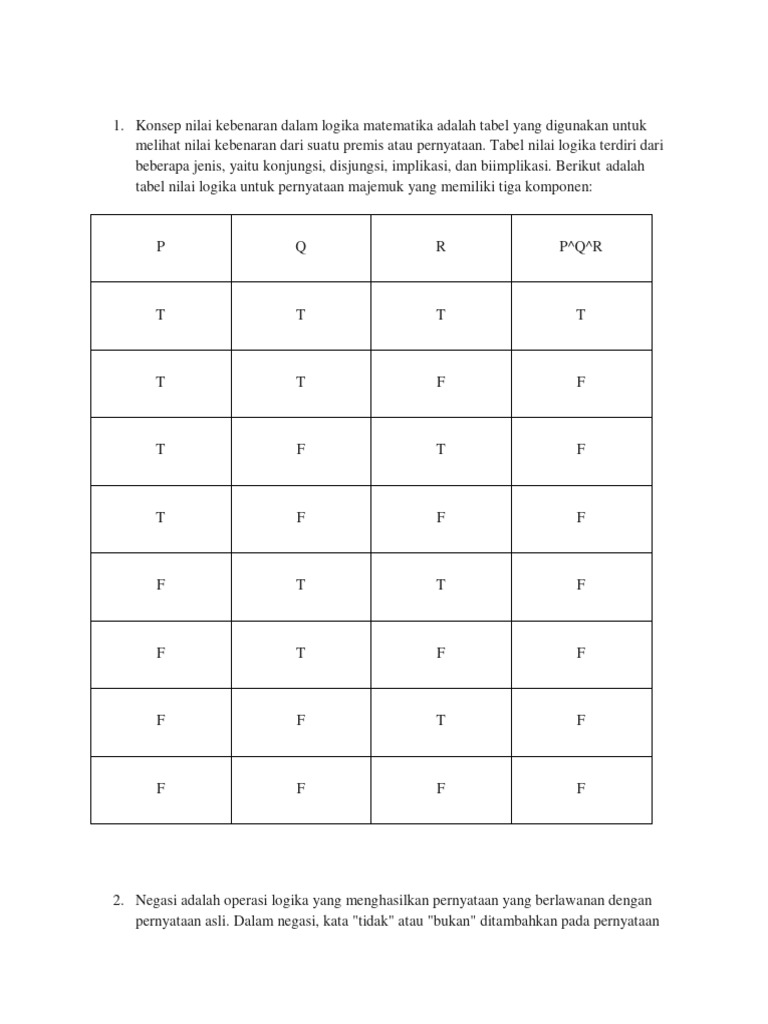 Tabel Nilai Kebenaran Logika Majemuk | PDF