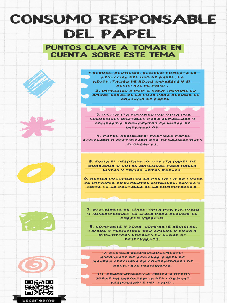 Infografia consumo responsable del papel | PDF