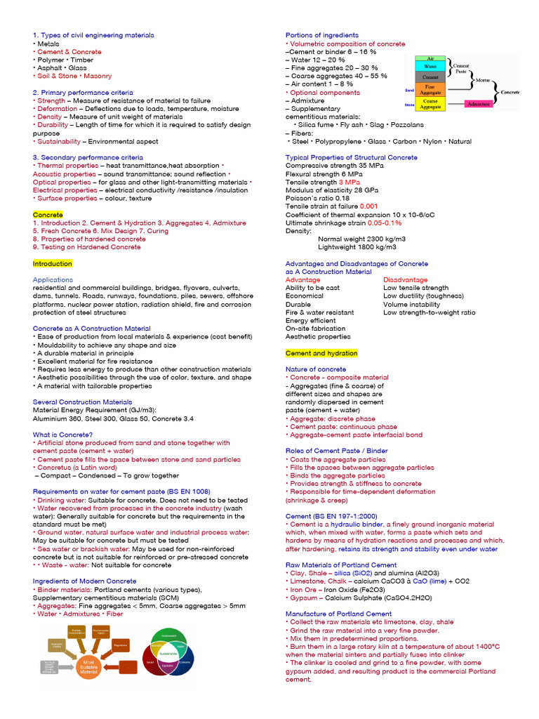 Cement Notes | PDF | Concrete | Cement