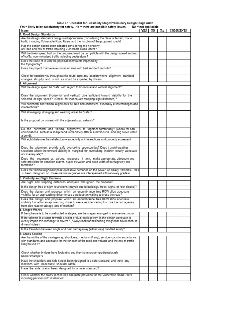 Road Safety Audit Checklist Overview | PDF | Road | Traffic