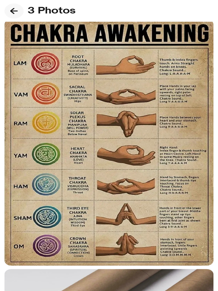 Chakra Awakening Yoga Guide | PDF