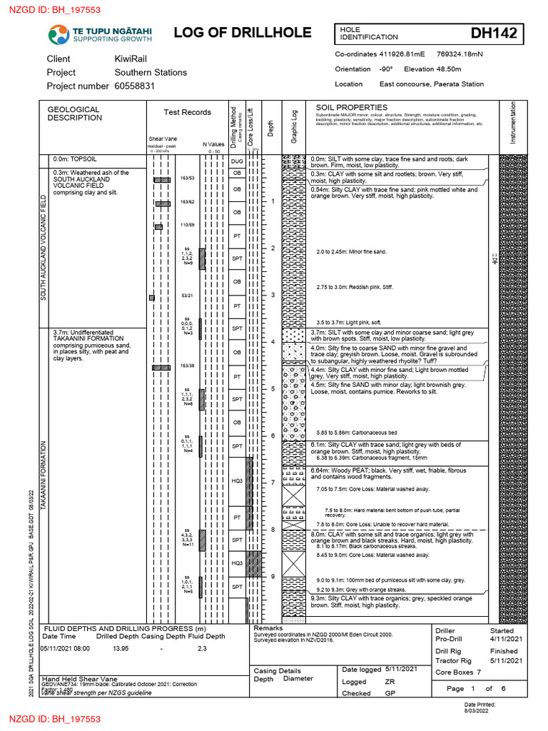 South Auckland Volcanic Field Drill Log | PDF | Silt | Clay