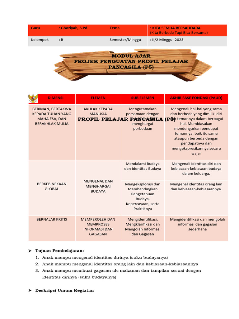 Modul P5-Sem2-TK B-Kita Semua Bersaudara | PDF