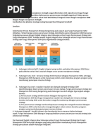 TMK 2 EKMA4315 Akuntansi Biaya 2023 | PDF