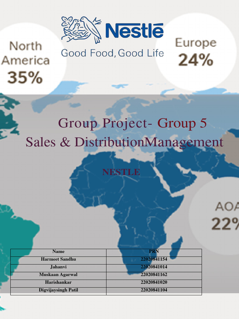Nestle Company Analysis | PDF | Nestlé | Economies