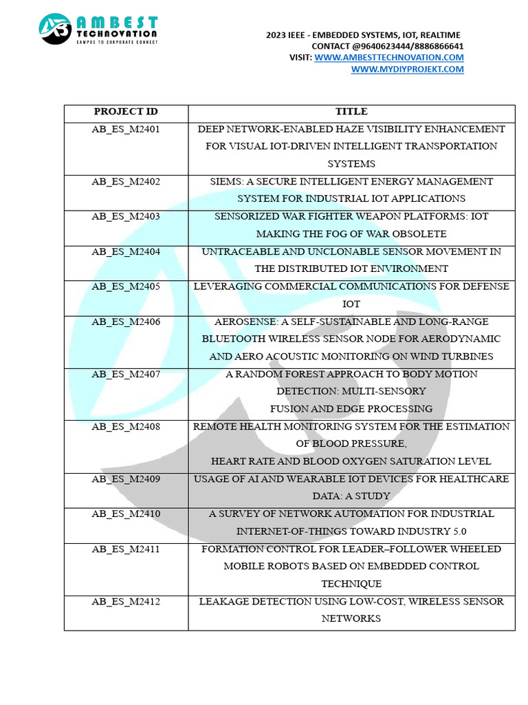 Major Embedded Iot Project List | PDF | Internet Of Things | Surveillance