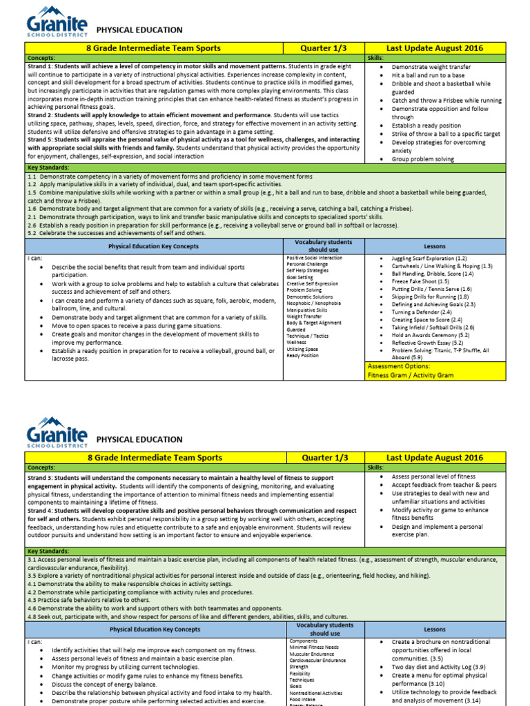 Pe Sec 8 Grade Intermediate Team Sports | PDF | Physical Fitness ...