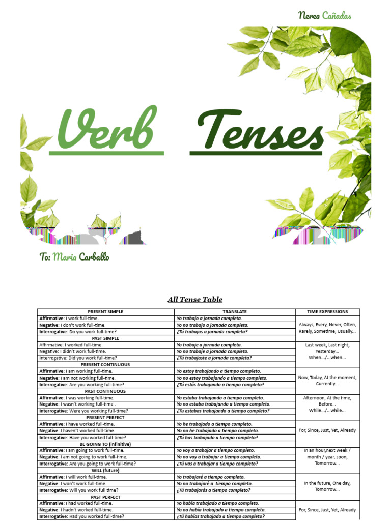 All Verb Tenses Tables | PDF | Language Families | Linguistic Typology