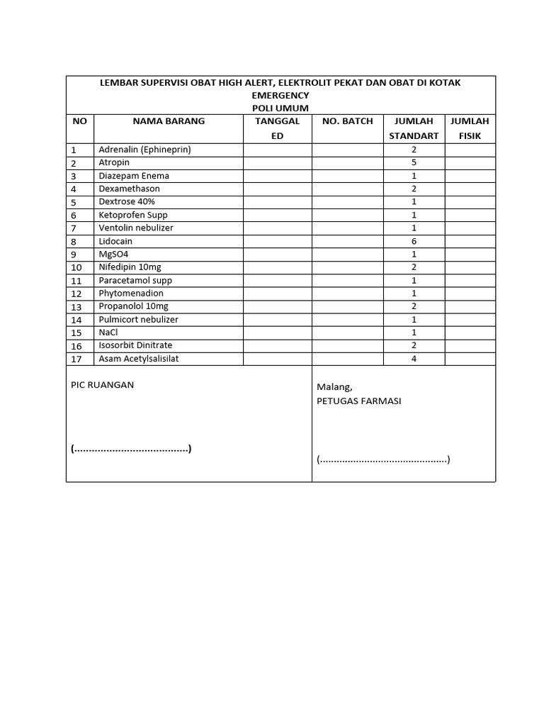 Lembar Supervisi Obat High Alert Dan Obat Kotak Emergency Fix | PDF