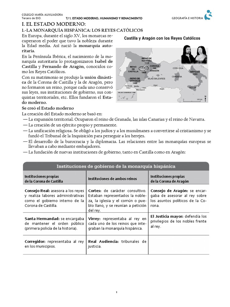 AC. 1. Estado Moderno, Humanismo y Renacimiento | PDF | Imperio español ...