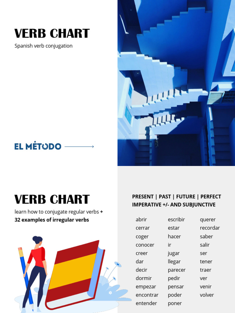 Verb Chart PDF | PDF