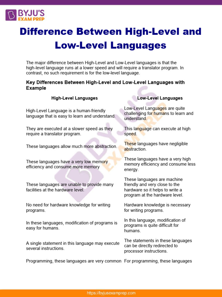 Difference Between High Level and Low Level Languages 41 | PDF ...