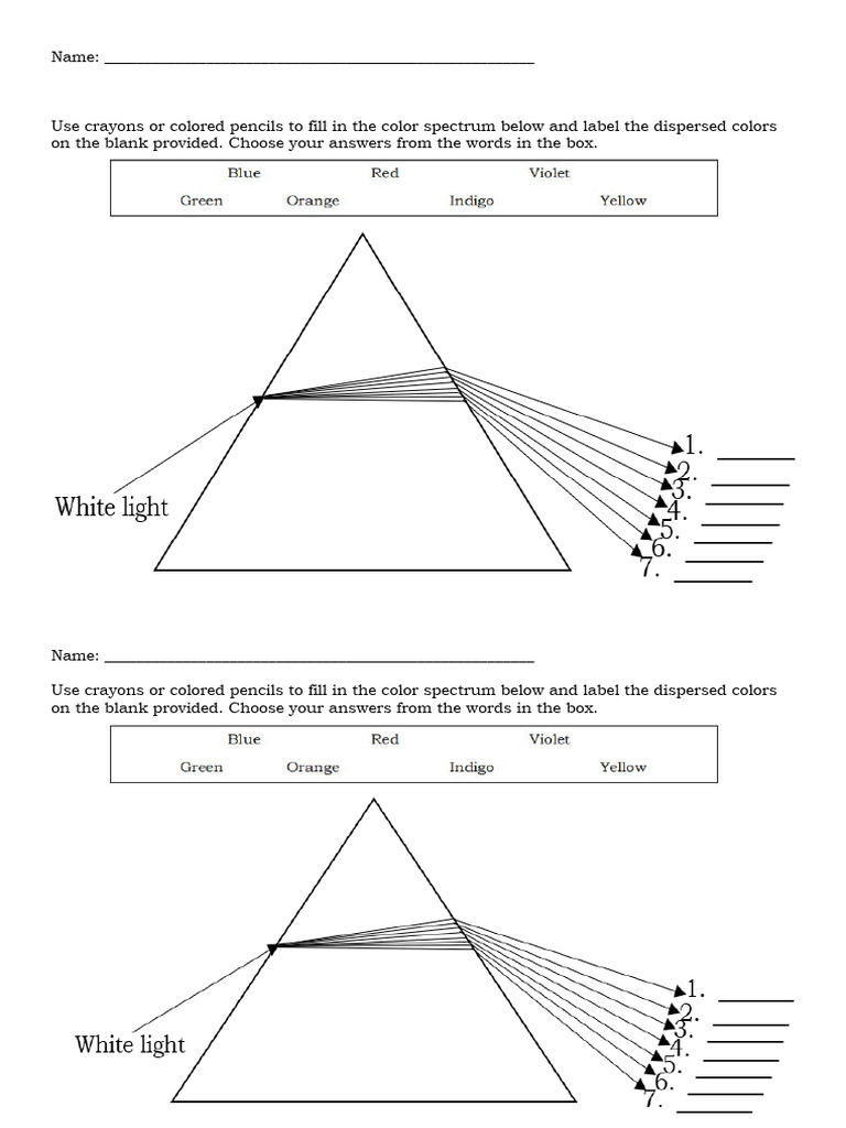 Use Crayons or Colored Pencils To Fill in The Color Spectrum Below and ...