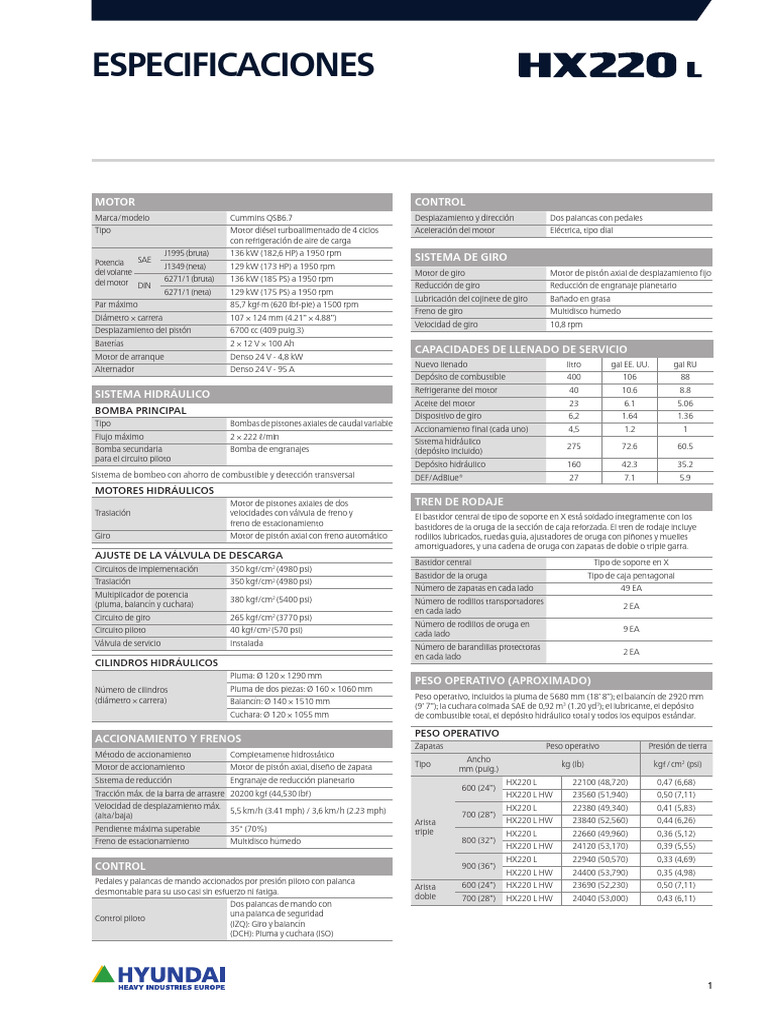 Excavadora Hyundai HX220L | PDF | Motores | Motor de combustión interna